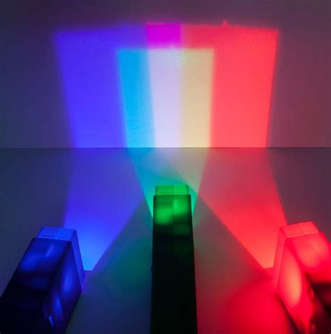 Stem Educational Kits Optics Lasers And Light Laser Classroom