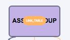 Javascript Jointjs Link With Same Source And Target Stack Overflow
