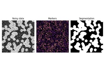 Segmentation Of Objects Skimage Documentation