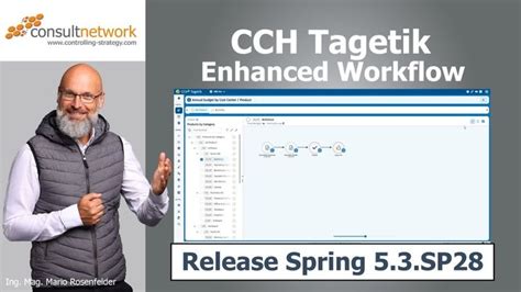 Cch Tagetik Release Spring 53sp28 Enhanced Workflow Enhancement