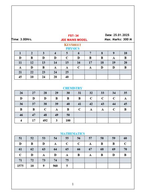 Fst 34 Iit Jee Excel Key 25012025 Pdf