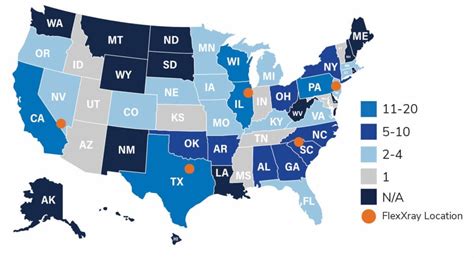 2024 Physical Contamination In Food Benchmark Report Flexxray®