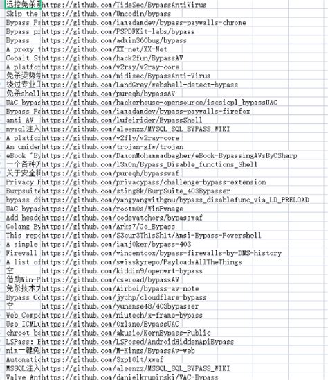 Github 安全攻防项目收集 20221012安全文档小迪渗透吧 提供最专业的渗透测试培训web安全培训网络安全培训代码审计培训安全服务培训ctf比赛培训src平台挖掘培训