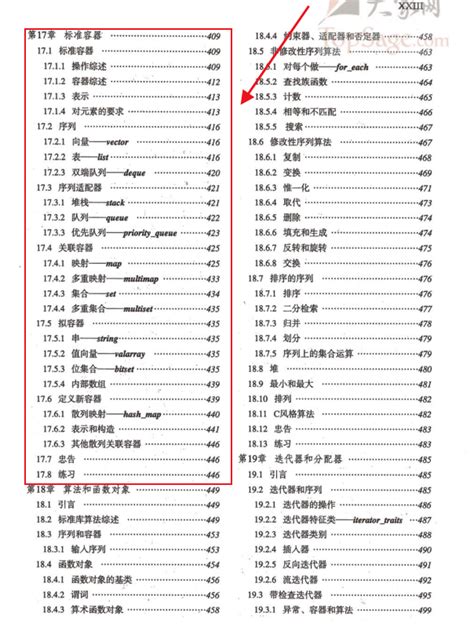 编程入门应该先学什么？ 知乎