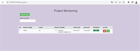 Github Supriantositompulproject Monitoring Crud Laravel