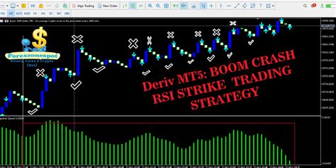 Boom Crash Indicator Mt5 Custom Arrow Macd Free Dow