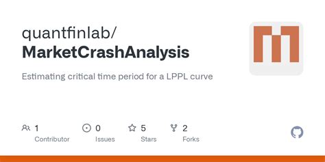 marketcrashanalysis ipynb checkpoints lppl analysis checkpoint ipynb at master · quantfinlab