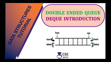 Double Ended Queue Deque Introduction Queue Data Structure L 57