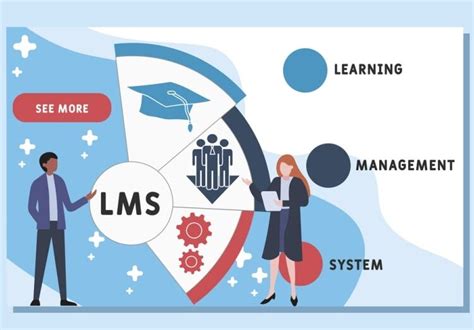 Pros And Cons Of Using An Open Source LMS For Organizations William