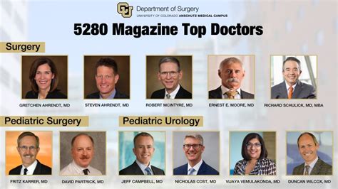 Congratulations To All The 2024 Top Doctors Muhammad Aftab Md Facs