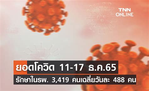ยอดโควิดรายสัปดาห์ รักษาตัวใน รพ 3 419 คน เฉลี่ยวันละ 488 คน