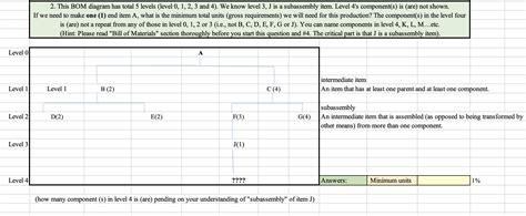 2 This BOM Diagram Has Total 5 Levels Level StudyX