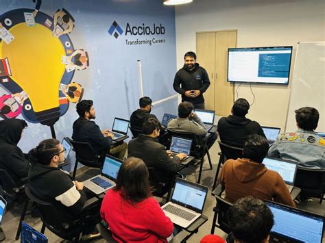 Utkarsh Singh On Linkedin Jointheteam Techeducation