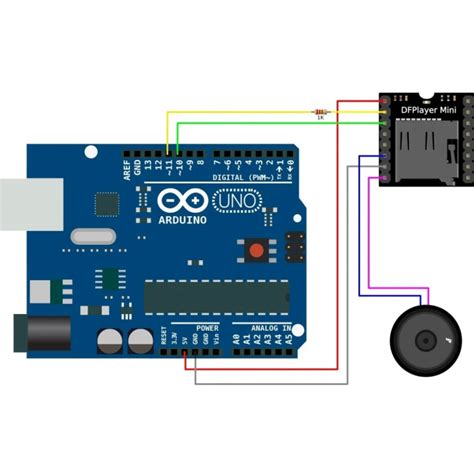 Modulo Reproductor De Audio Dfplayer Mini Para Arduino