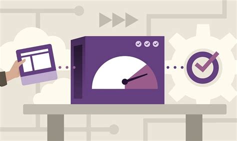 how to effectively use azure devops thunda funda