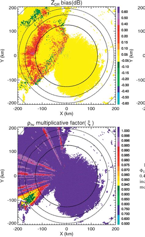 Figure 1 From The Hydrometeor Classification Algorithm For The