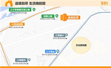【社區攻略】遠雄鉑翠看屋心得（價格格局分析） 591新建案