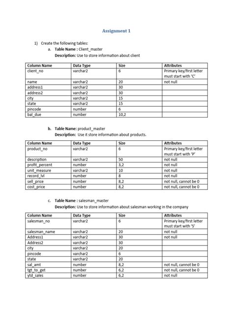 assignment 1 pdf data management computing