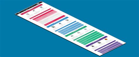 Case Study Open Strategy Partners