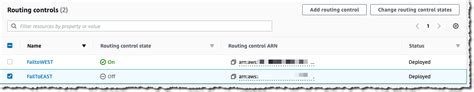 Introducing Amazon Route 53 Application Recovery Controller Aws News Blog