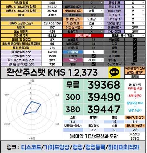 메이플스토리 인벤 해방 윌 솔플 무리겠죠 메이플스토리 인벤 전사 직업게시판