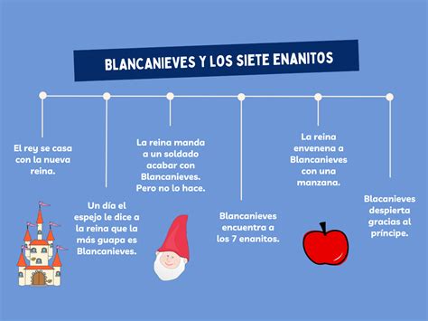 4 2 Abrimos los oídos Descubriendo un mundo mágico