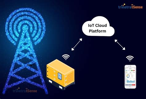 Iot Telecom Generatormonitoring Techinnovation Trinetra T Sense