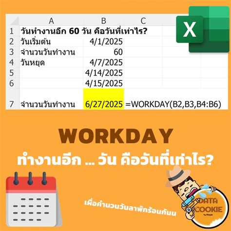 Datacookie Workdayทำงานอีกxxxวันคือวันที่เท่าไร 🧐📅 แอดคุ้กกี้🍪มี