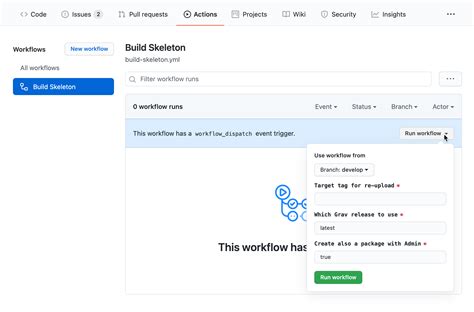 Skeleton Build Automation Grav Cms