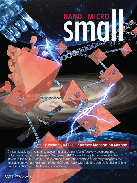 于飞团队电容去离子研究领域最新研究成果入选Small封面文章