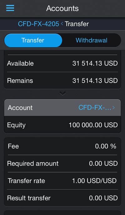 Mobile Ios And Android Trading Platform — Protrader