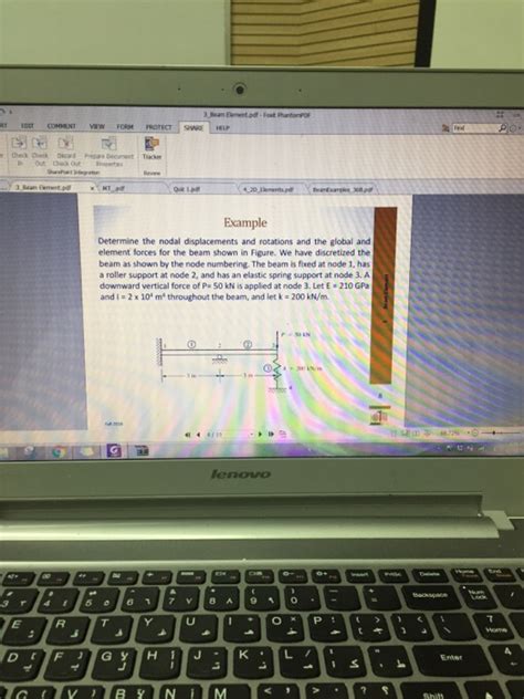 Solved Determine The Nodal Displacements And Rotations And