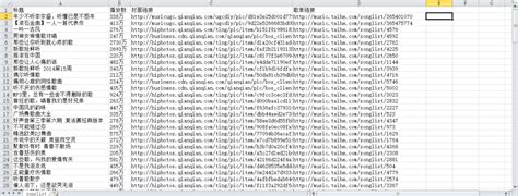 Python爬虫打怪升级之路 Day1 爬取百度音乐（千千音乐）歌单 知乎