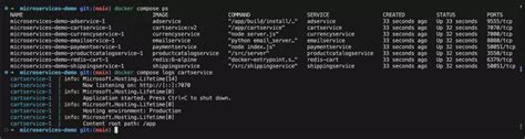 Dockerize Project Demo Microservices C A Google Viblo