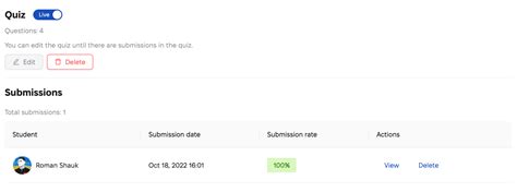 11 Invaluable Lms Reporting Metrics That Are Essential For Course Tracking In 2024