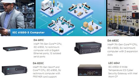 Iec 61850 3 Computer — Dynalog India Dynalogindia Seo Medium