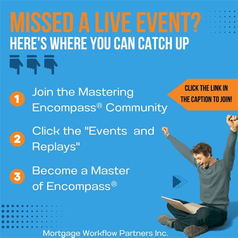 Mortgage Workflow Partners Inc On Linkedin Mortgage Education