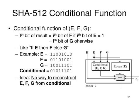 Ppt Hashing Algorithms Sha 512 And Sha 3 Powerpoint Presentation