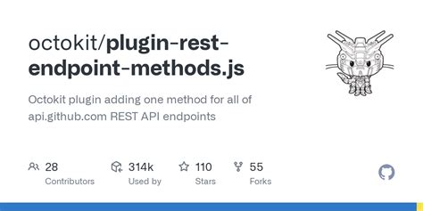 Plugin Rest Endpoint Methodsjsdocspullscreatemd At Main · Octokitplugin Rest Endpoint