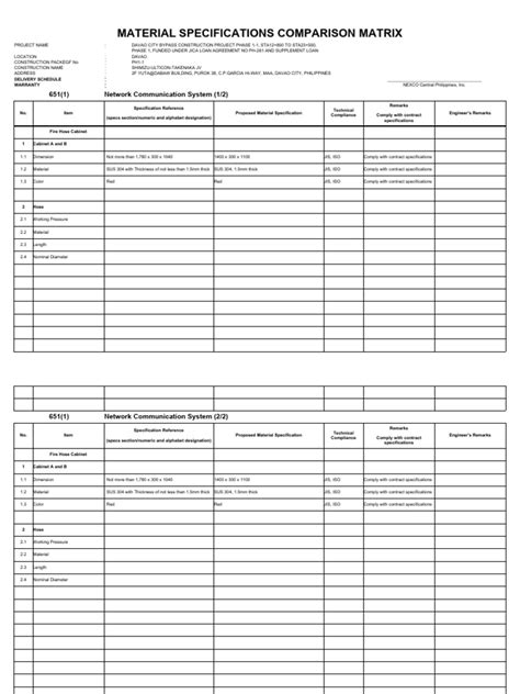 Material Specifications Comparison Sheet R3 231213 Pdf