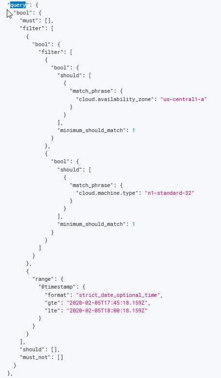 Kibana Query Language To Java Elasticsearch Query Stack Overflow