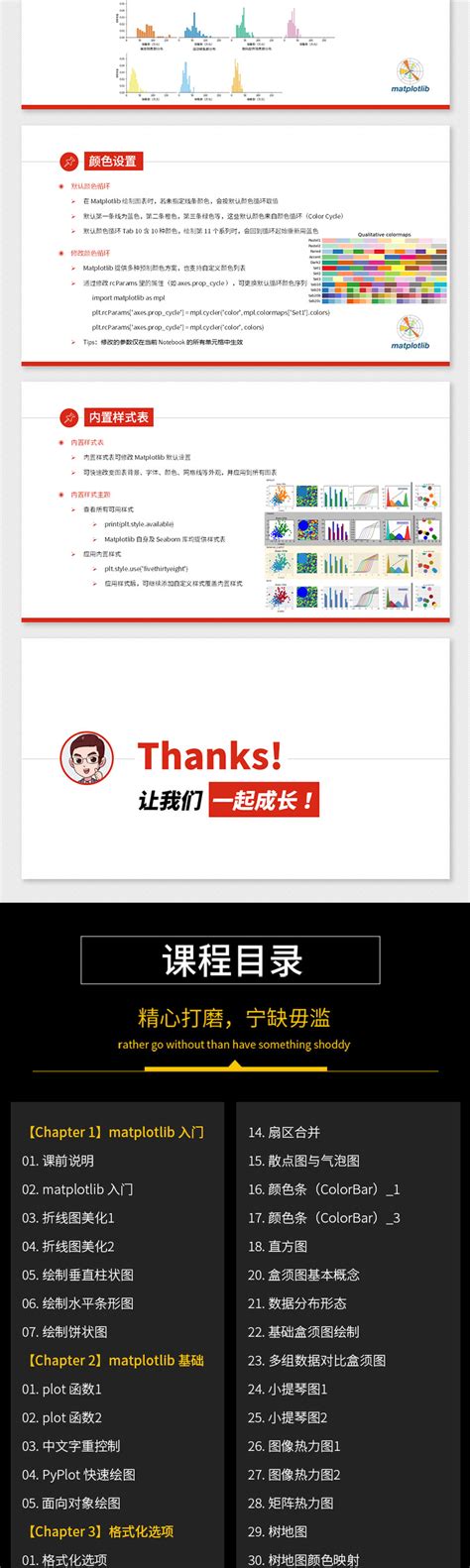 零基础·速成matplotlib可视化高手【共68课时】数据可视化课程 51cto学堂
