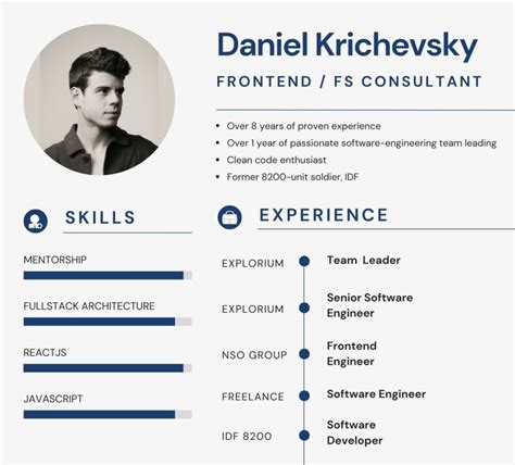 daniel krichevsky on linkedin javascript reactjs frontend project