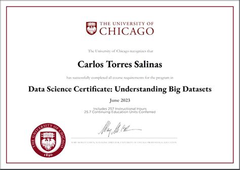 Datascience Dataanalysis Sandpglobal Machinelearning Carlos Torres