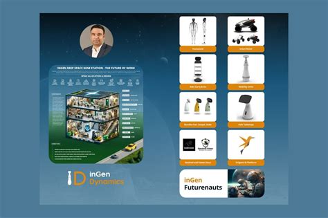 Shaping The Future With Ai And Robotics Innovation Entrepreneur