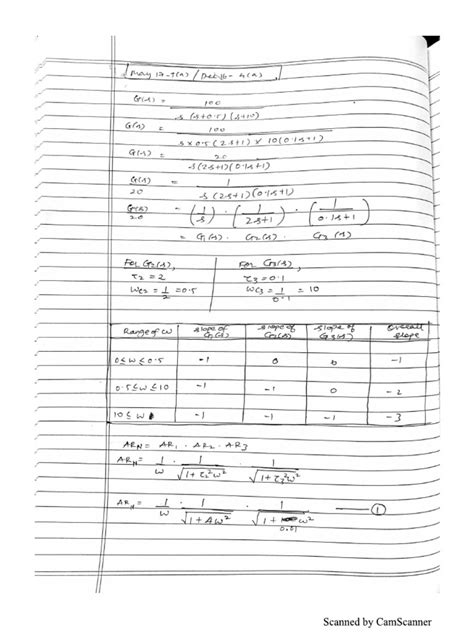 ipdc bode plot pdf