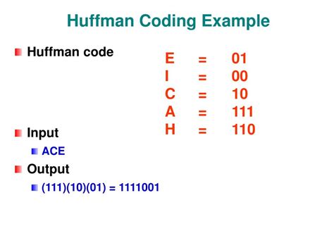 Ppt Compression Huffman Codes Powerpoint Presentation Free