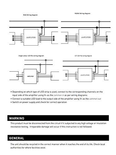Led Amplifier Bigamart