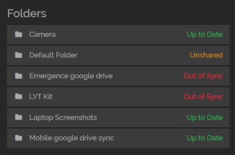Out Of Sync Problem Showing Support Syncthing Community Forum