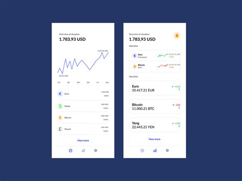 Ios Design On Behance